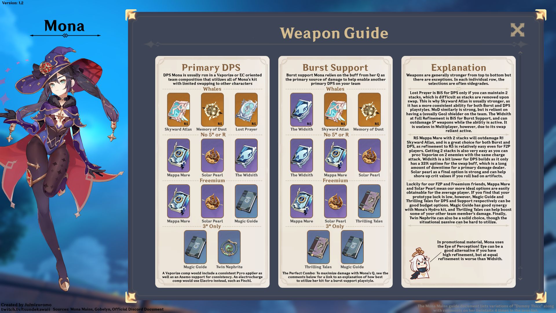 Mona Weapon Guide | Scrolller