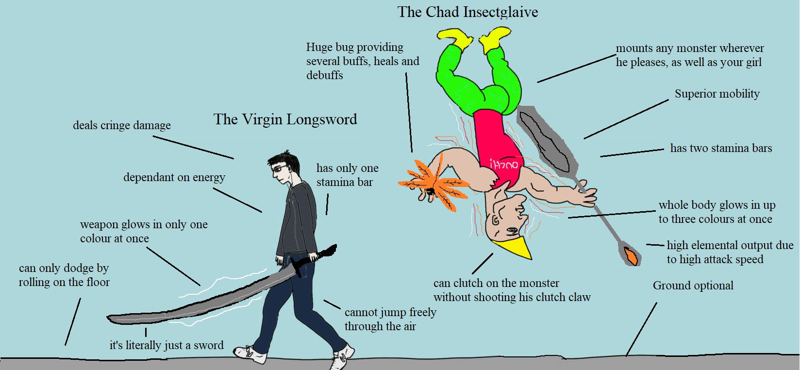 Monsterhunter Chad Ultimate | Scrolller