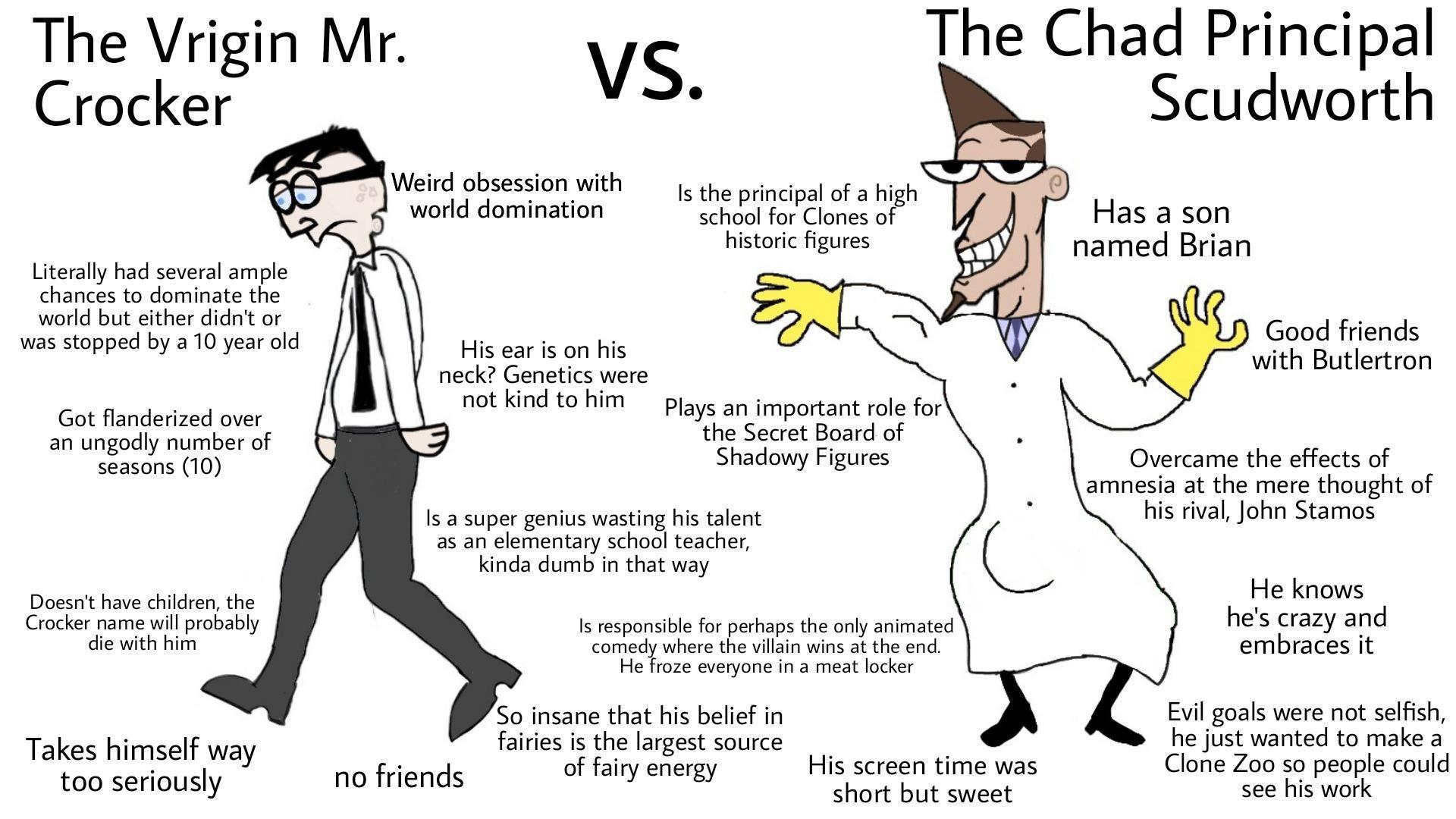Mr. Crocker vs. Principal Scudworth | Scrolller