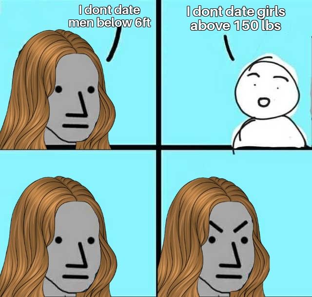 Much original shitpost | Scrolller