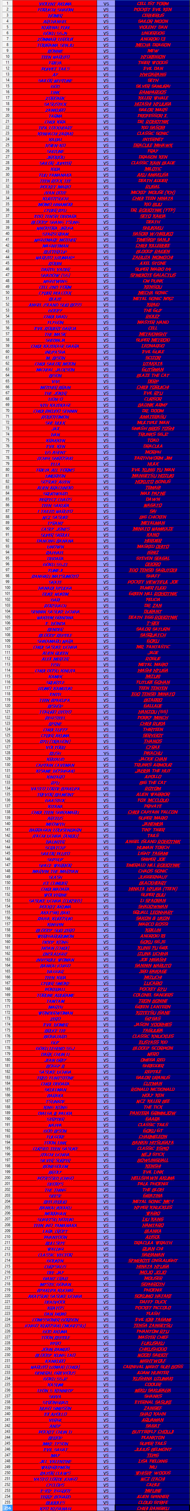 Mugen All Stars Tournament Round 2 Schedule | Scrolller