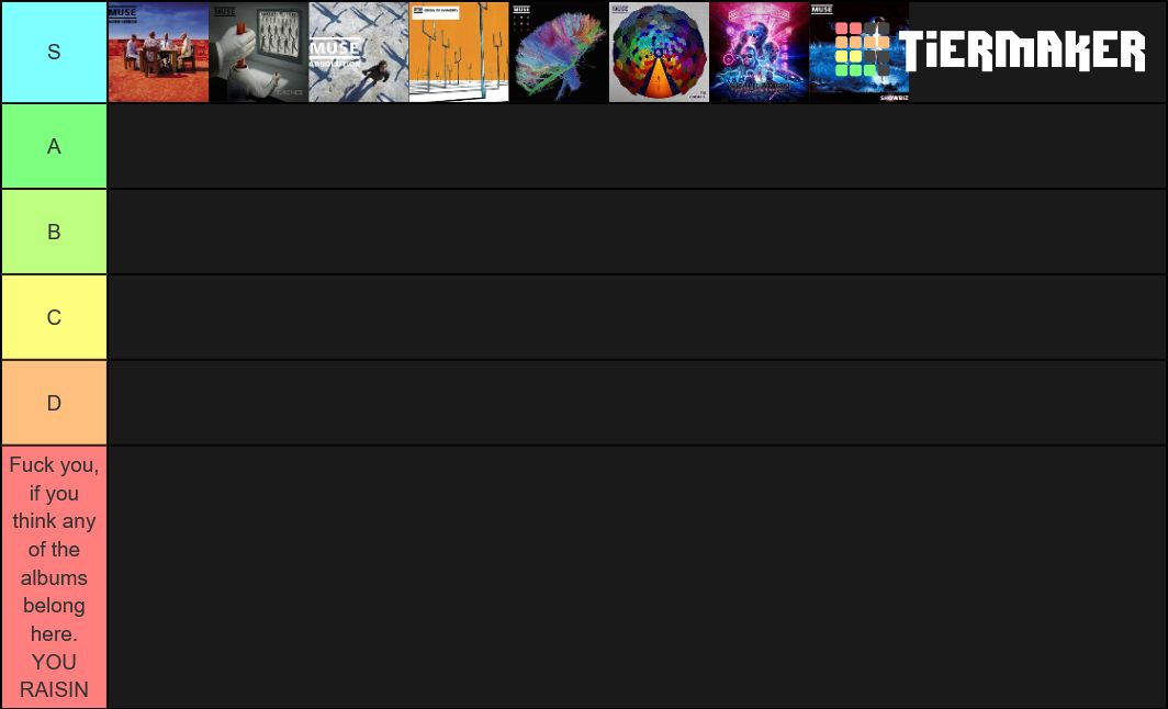 Muse album tierlist | Scrolller