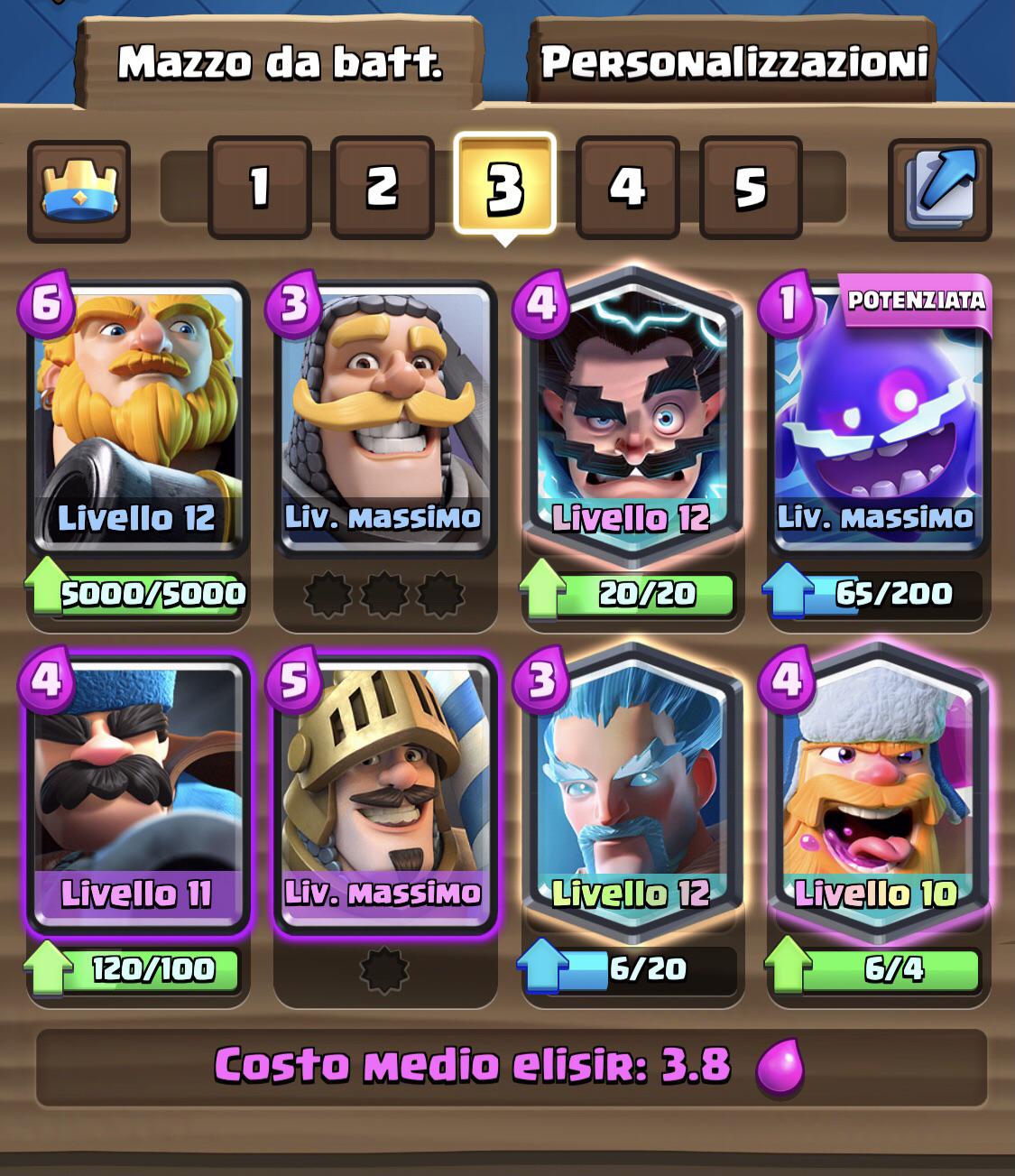 Mustache gang deck • | Scrolller