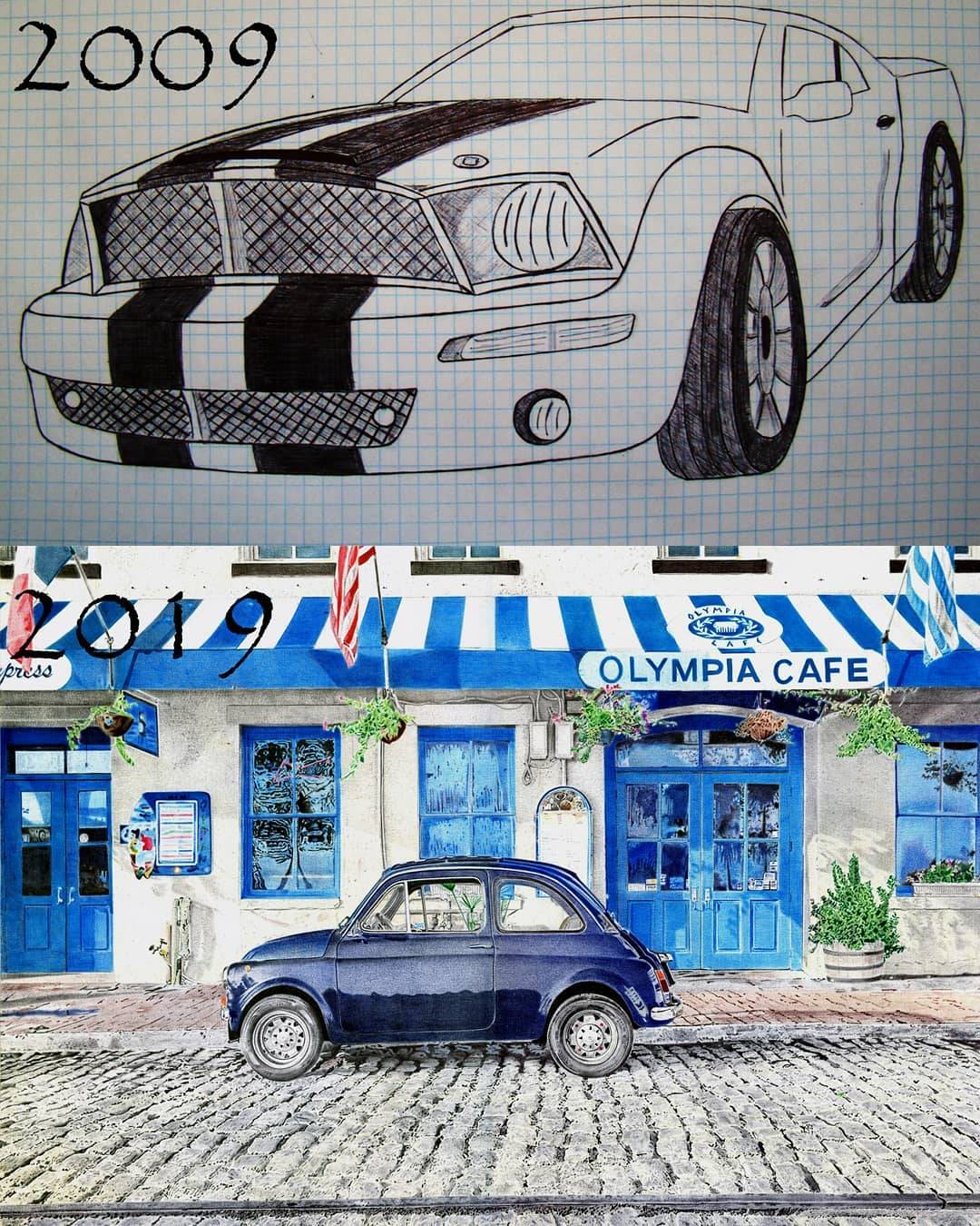 My 10 years progress | Scrolller