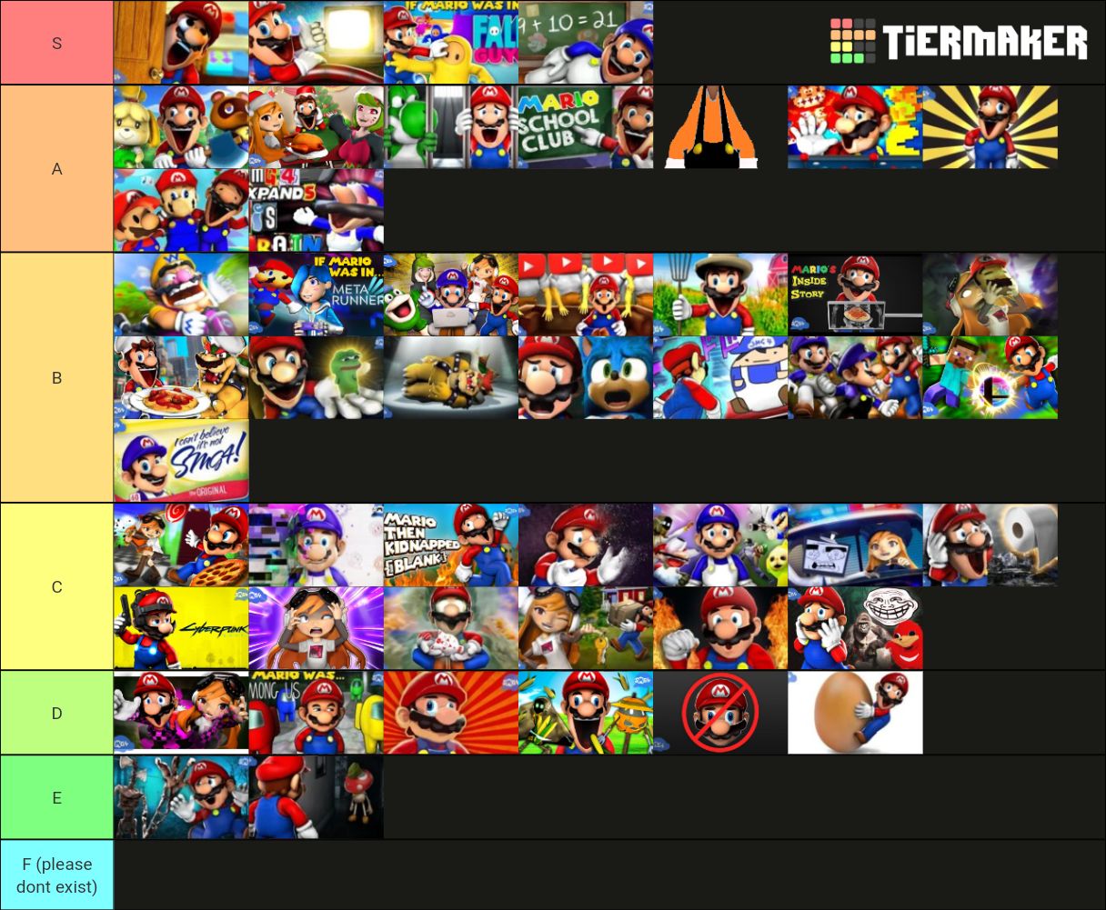 My 2020 tierlist but completed | Scrolller