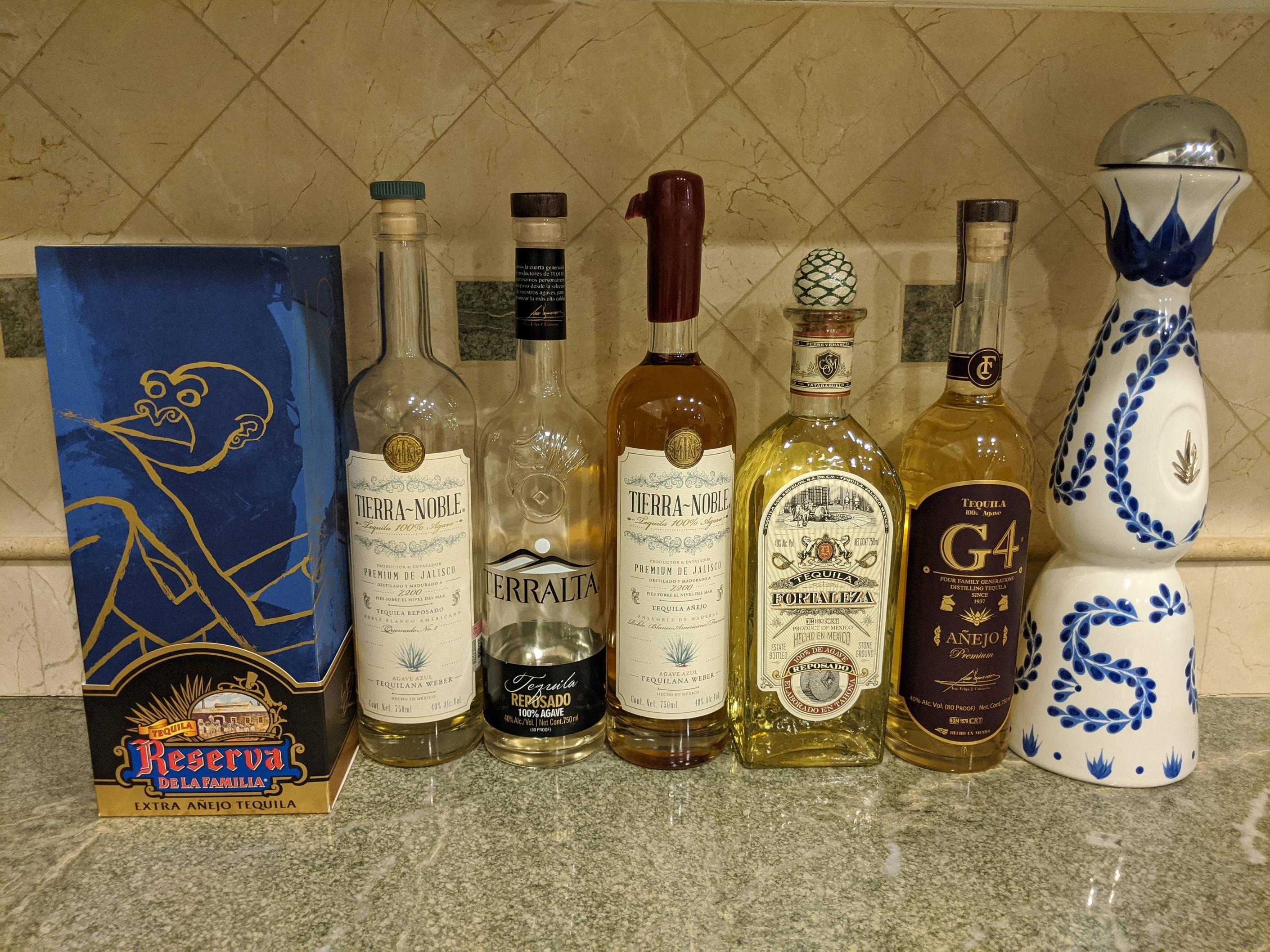 My current line up and a nice lamp :) | Scrolller