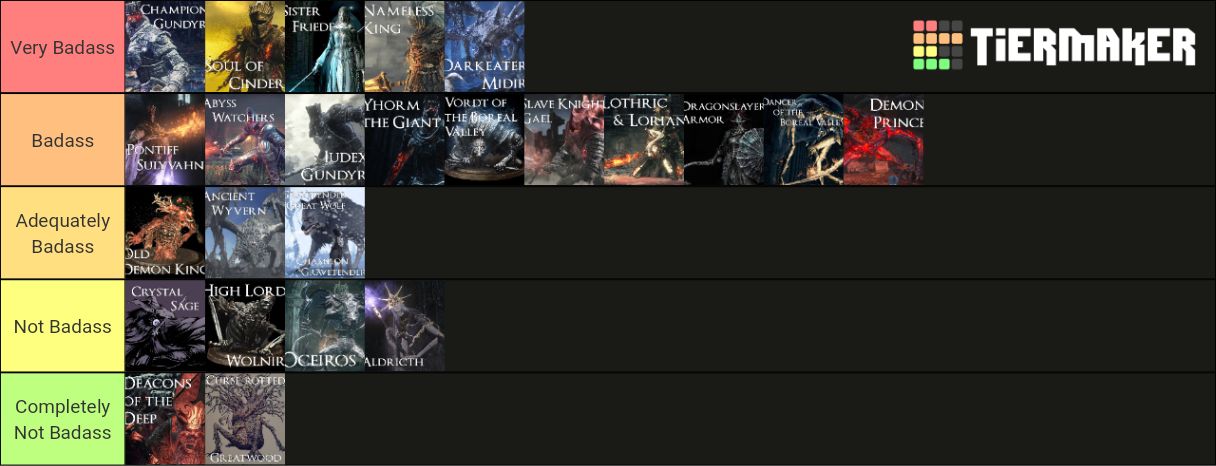 My Dark Souls 3 badass likeness tierlist. | Scrolller