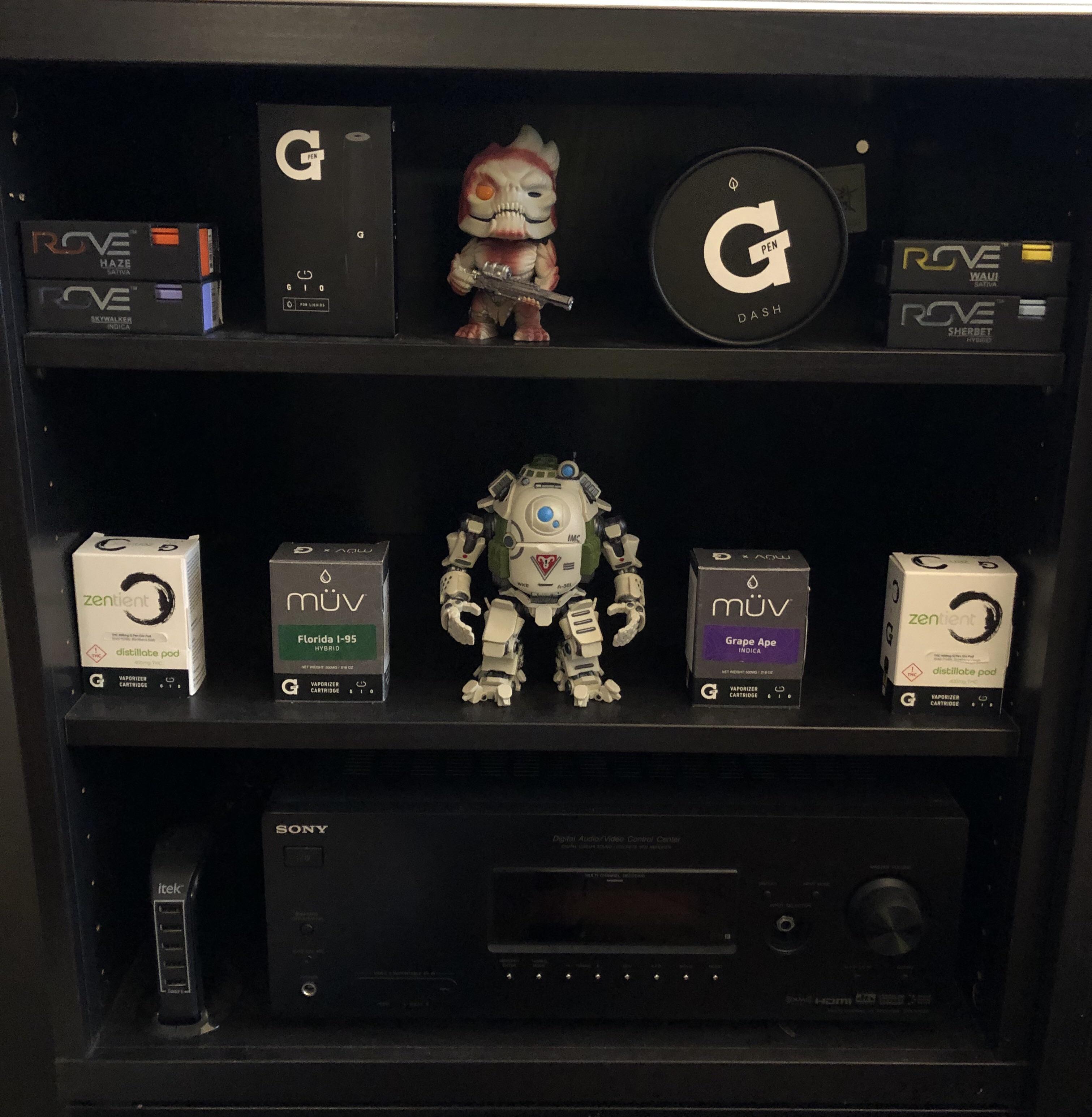 My Display Case | Scrolller