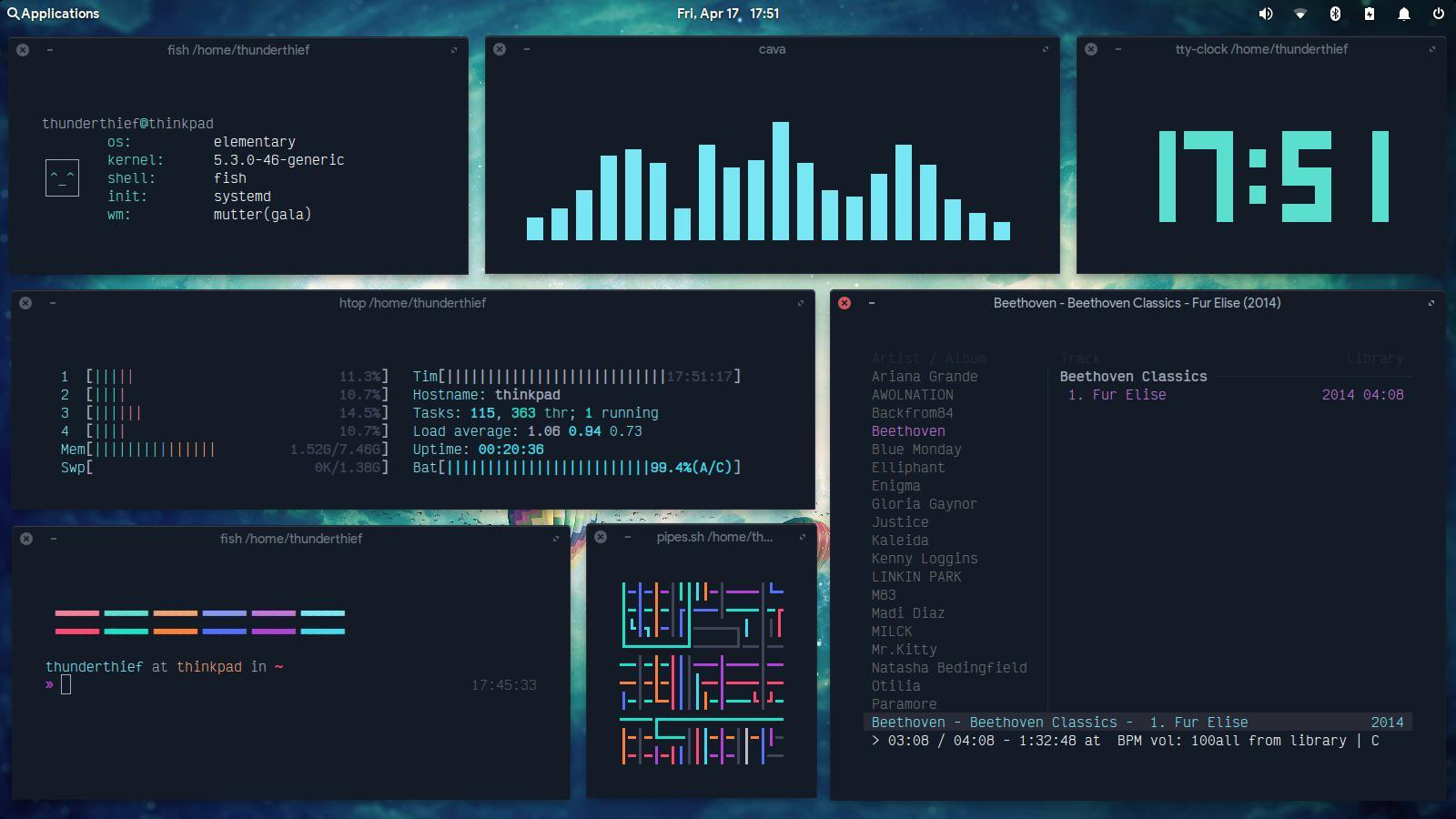 My Elementary Desktop | Scrolller