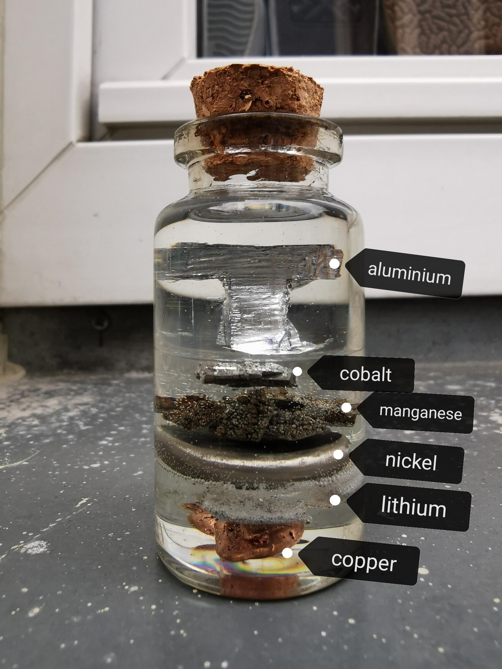 My farewell present for my team. The elemental materials used in NMC lithium ion batteries in 2 ...