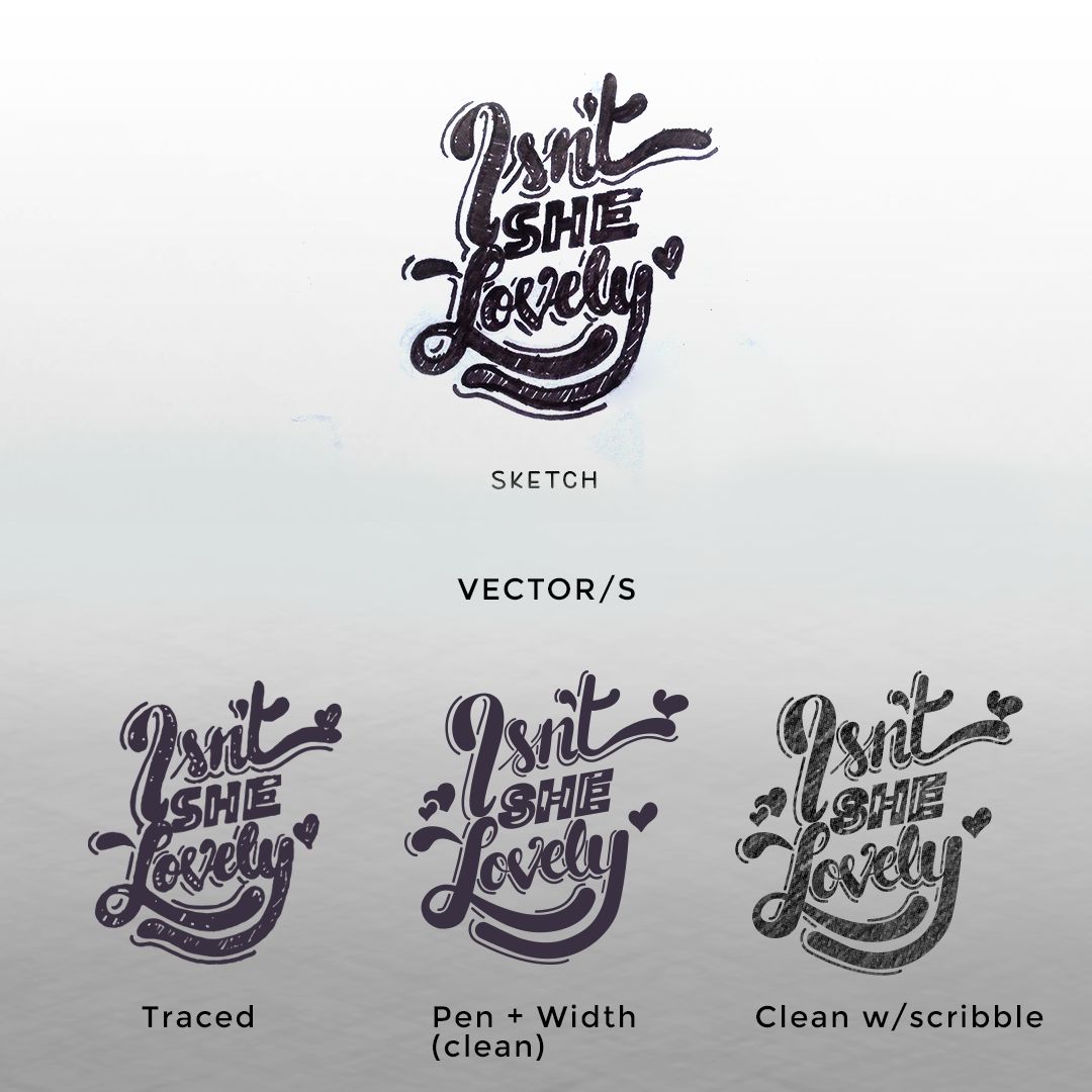 My faux calligraphy/ hand lettering | Scrolller