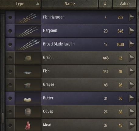 my favourite bannerlord deep lore is that butter is a military item | Scrolller