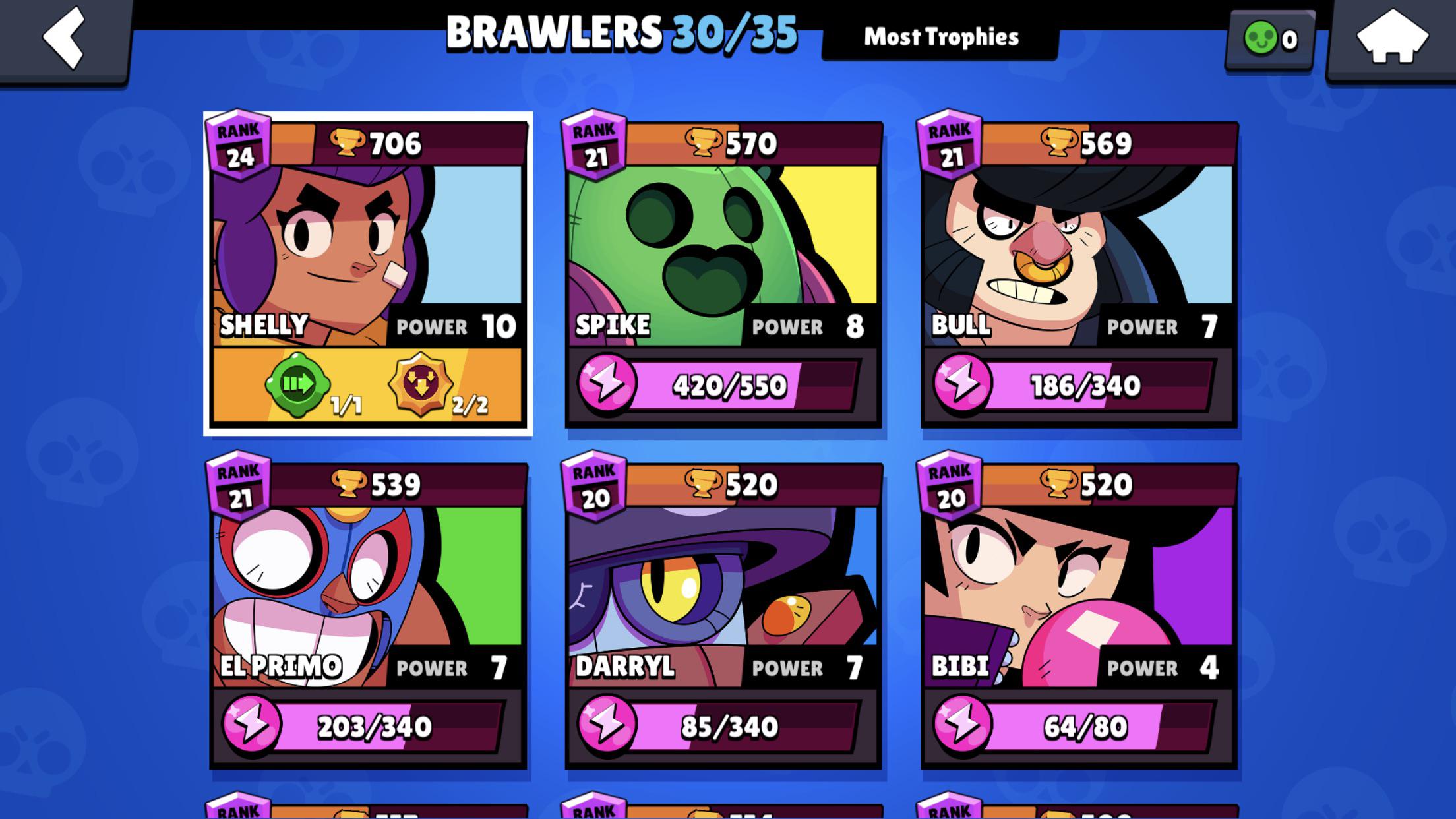My first brawler to 700 trophies 🏆 | Scrolller