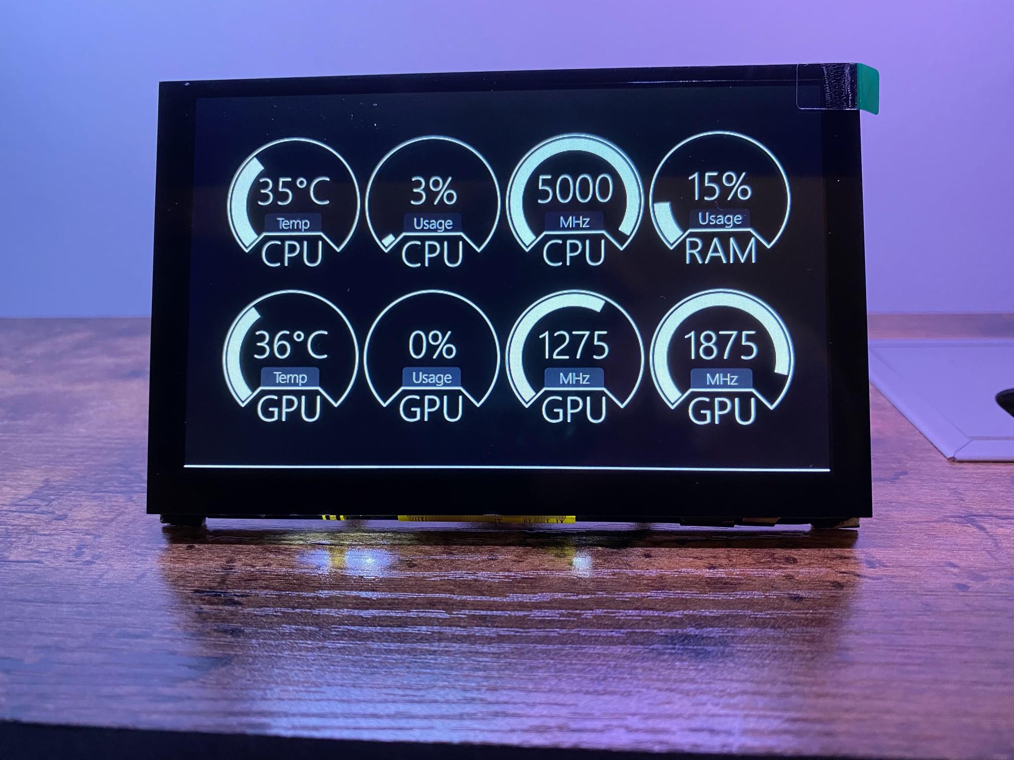 My first Rainmeter dashboard | Scrolller