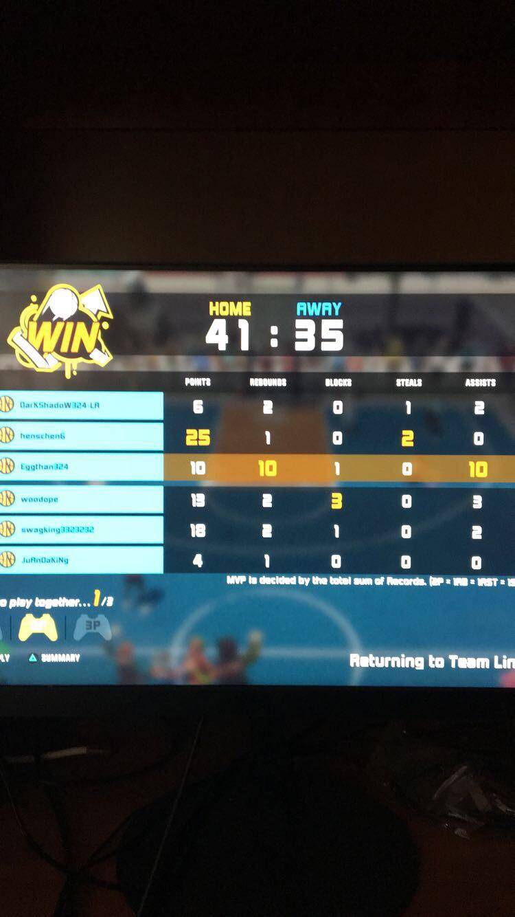 My first triple double!! | Scrolller