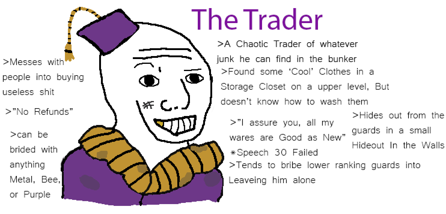 My Frist Character: The Trader | Scrolller