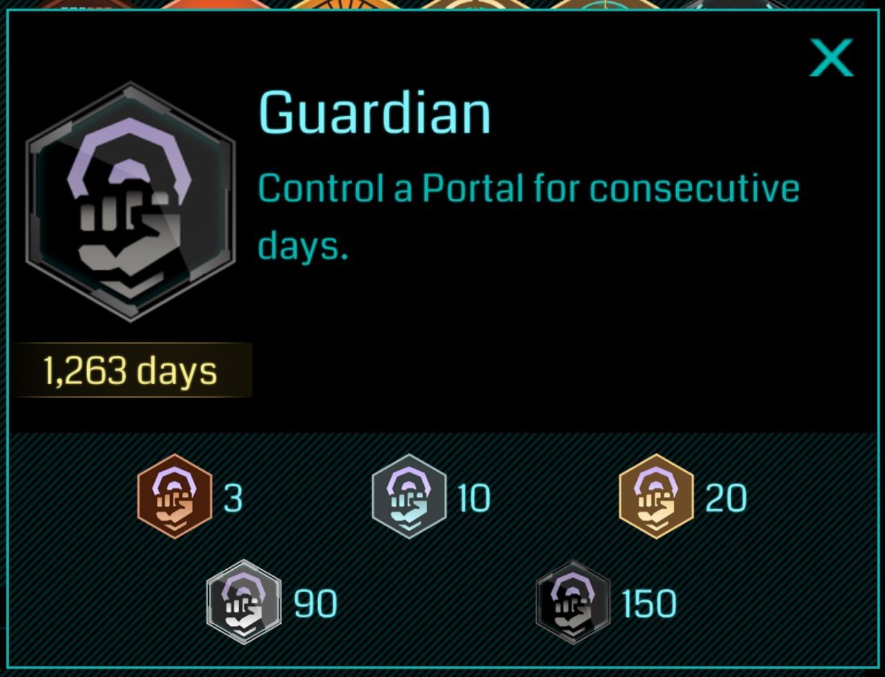 My Guardian, still going strong. | Scrolller