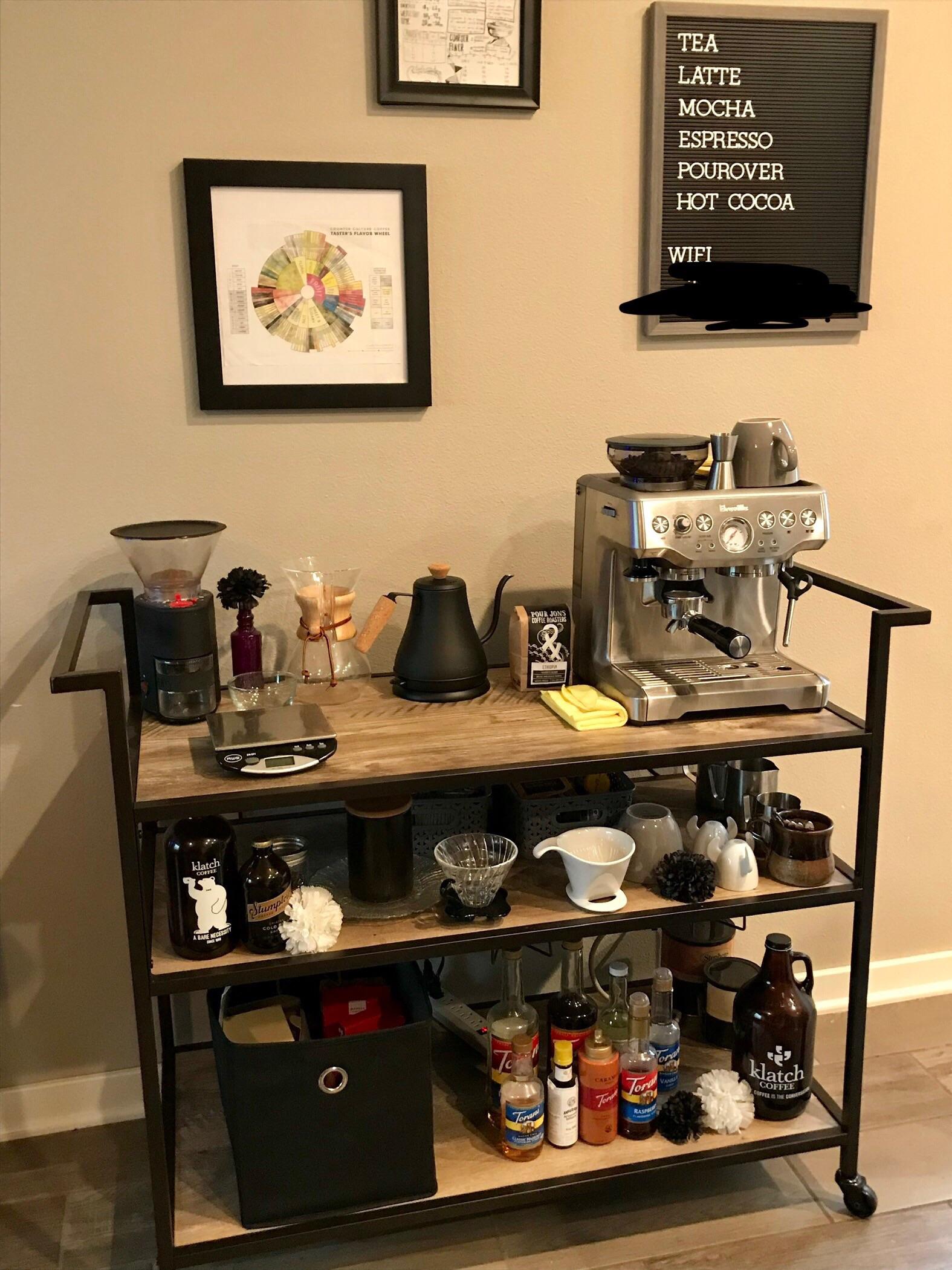 My home setup | Scrolller