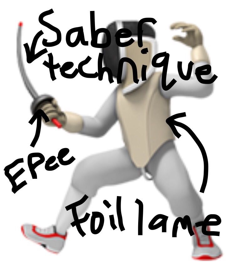 My issues with the new fencer emoji | Scrolller