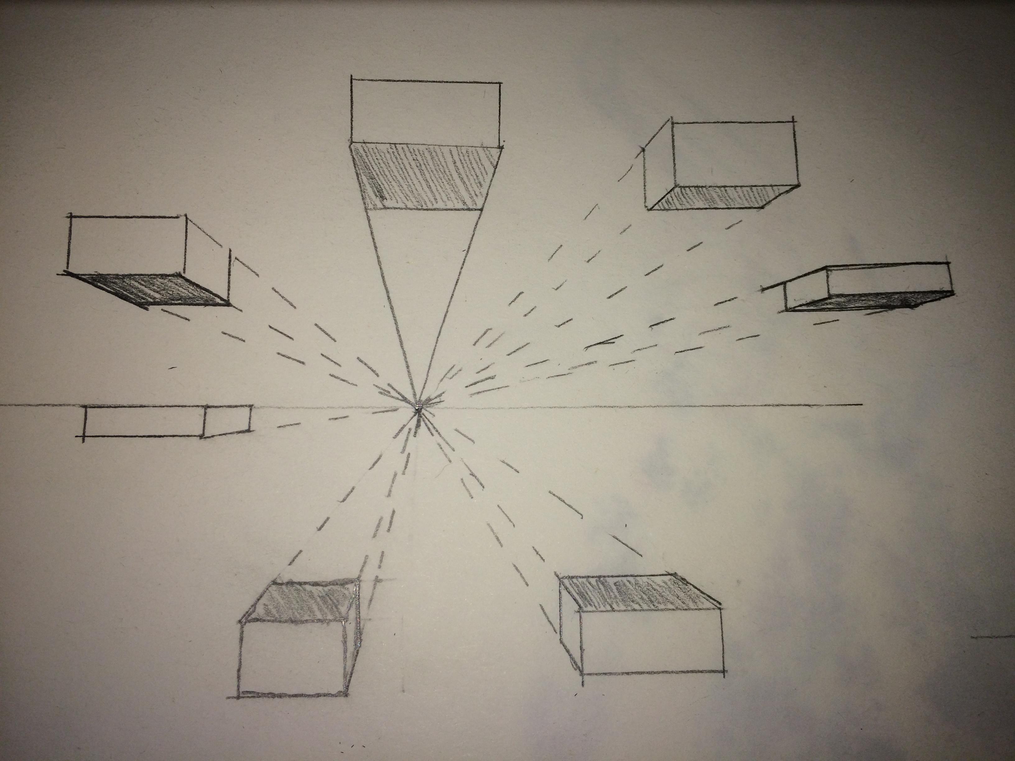 my one point perspective practice | Scrolller