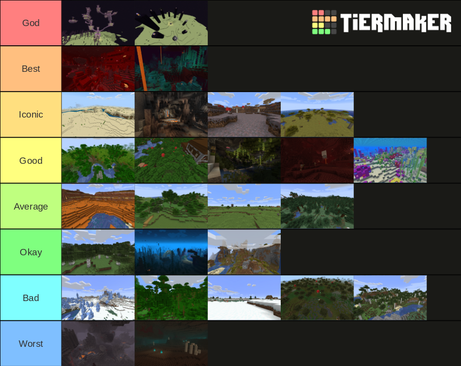 My opinions about the best minecraft biomes | Scrolller