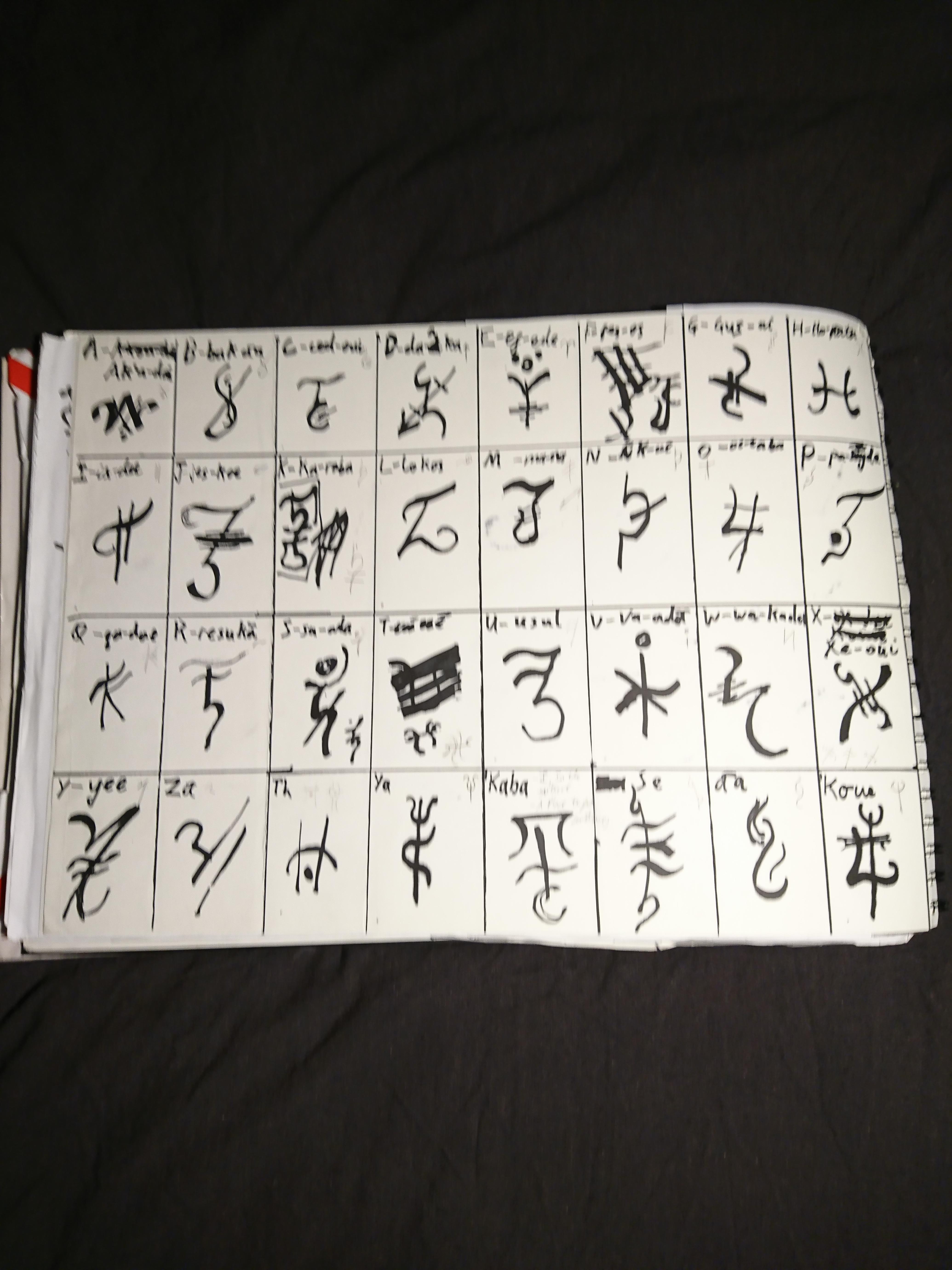 My personalised alphabet that I use to produce my sigils | Scrolller