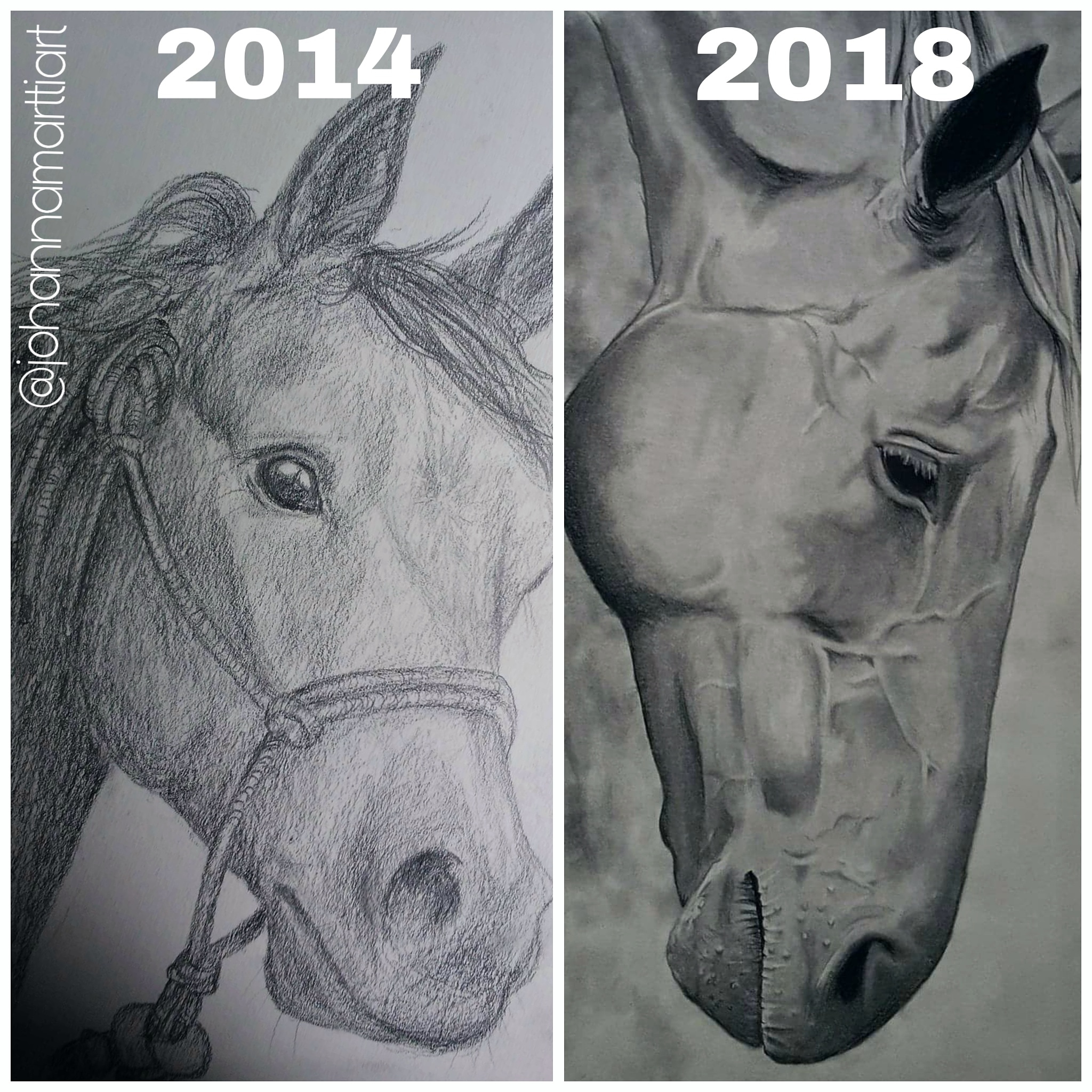 My progress 2014-2018 | Scrolller