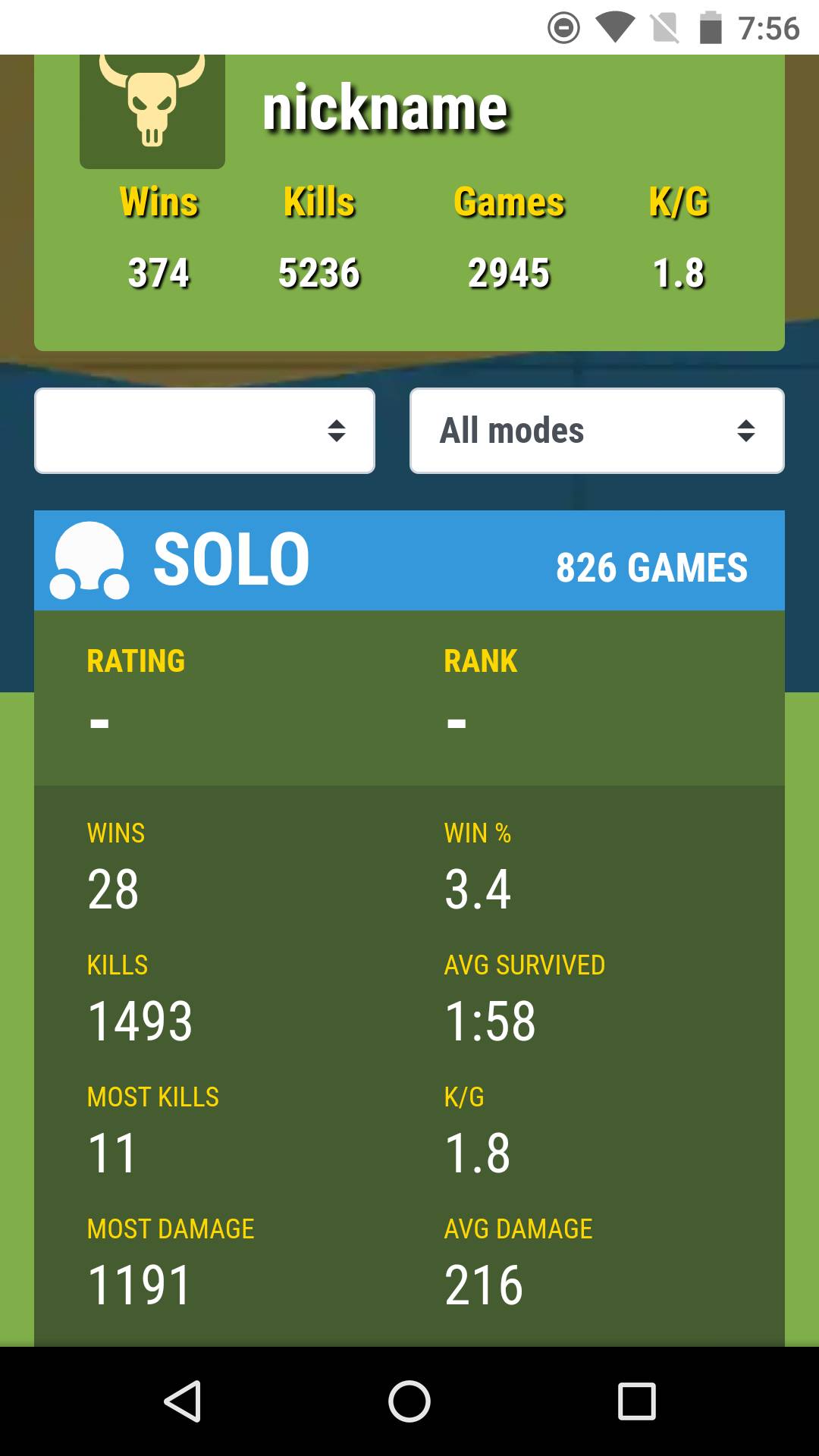 My Stats | Scrolller