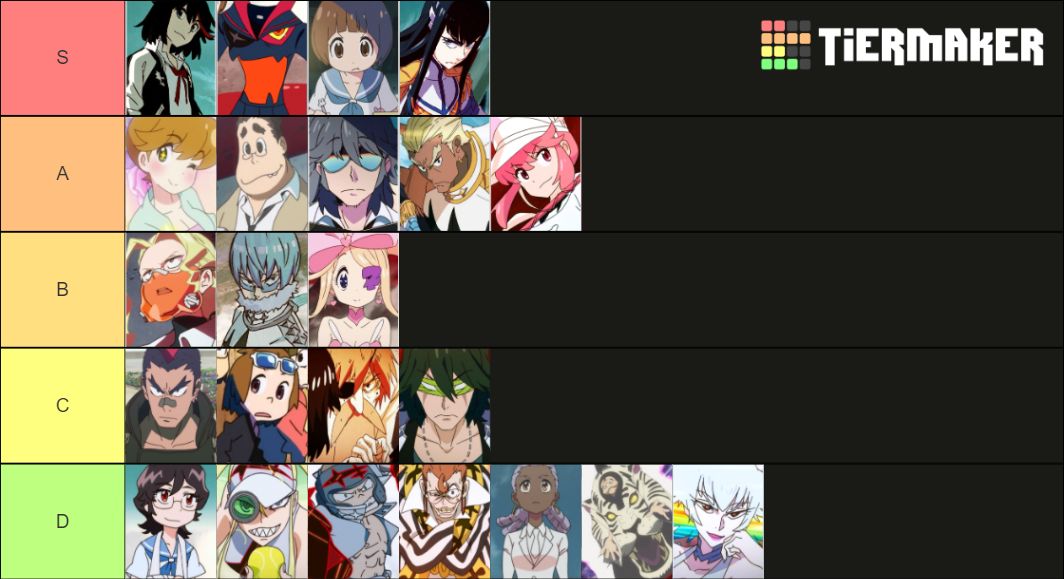 My Tier List | Scrolller