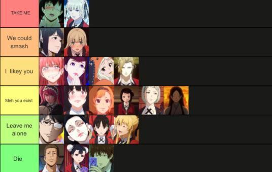 My tier ranking!! | Scrolller