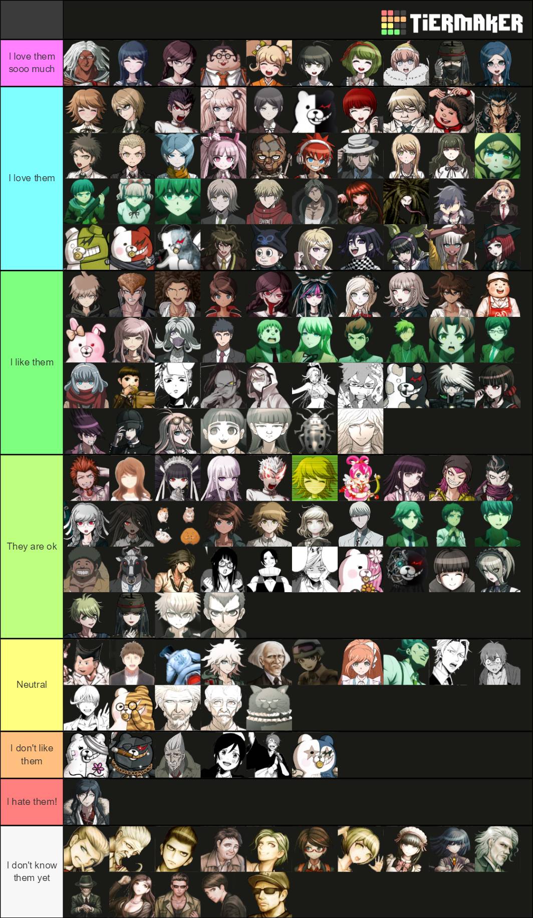 My updated tier list | Scrolller