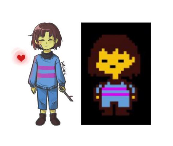 My version of Frisk | Scrolller