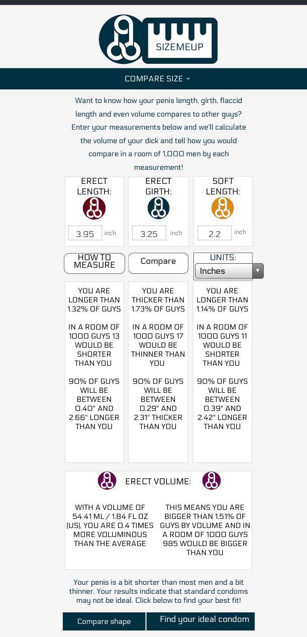 My wife never quite looked at me the same after I showed her how I compare to others 😅 | Scrolller