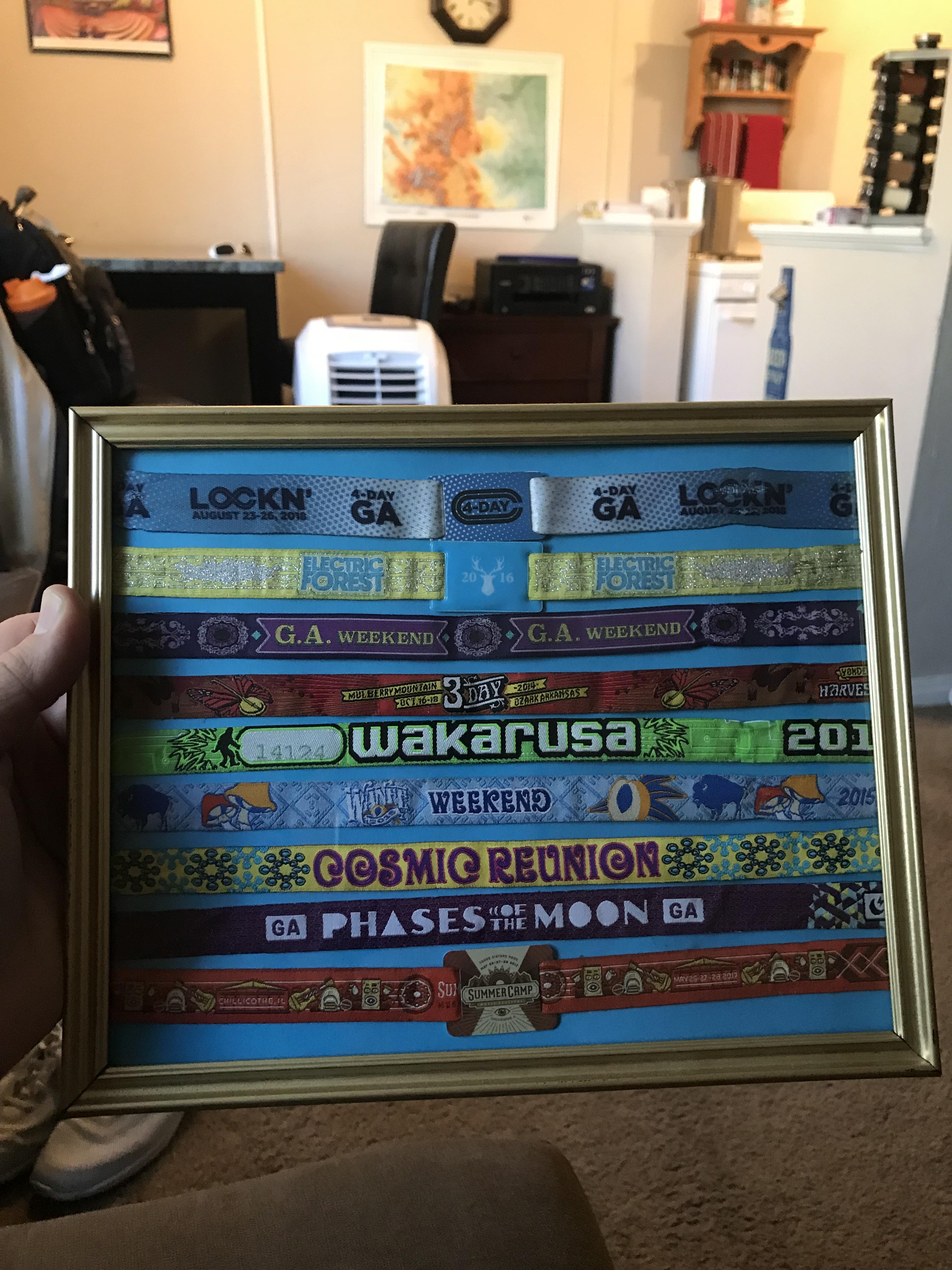 My wook credentials. | Scrolller