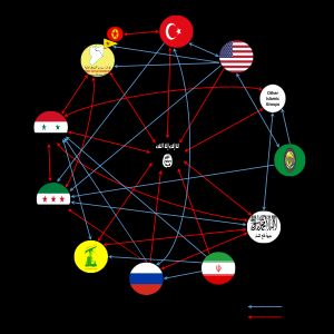 My world's complicated magic system | Scrolller