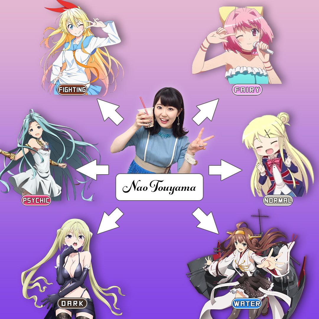 Nao Touyama Evolutions | Scrolller