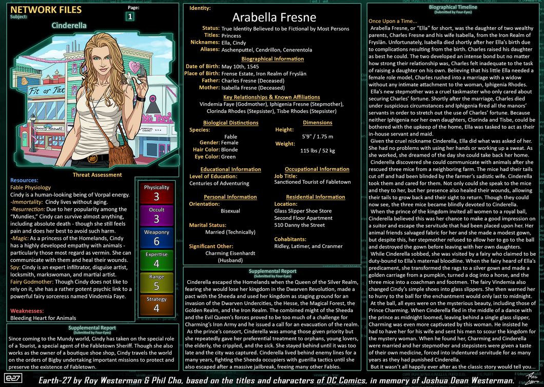 Network Files - Cinderella | Scrolller