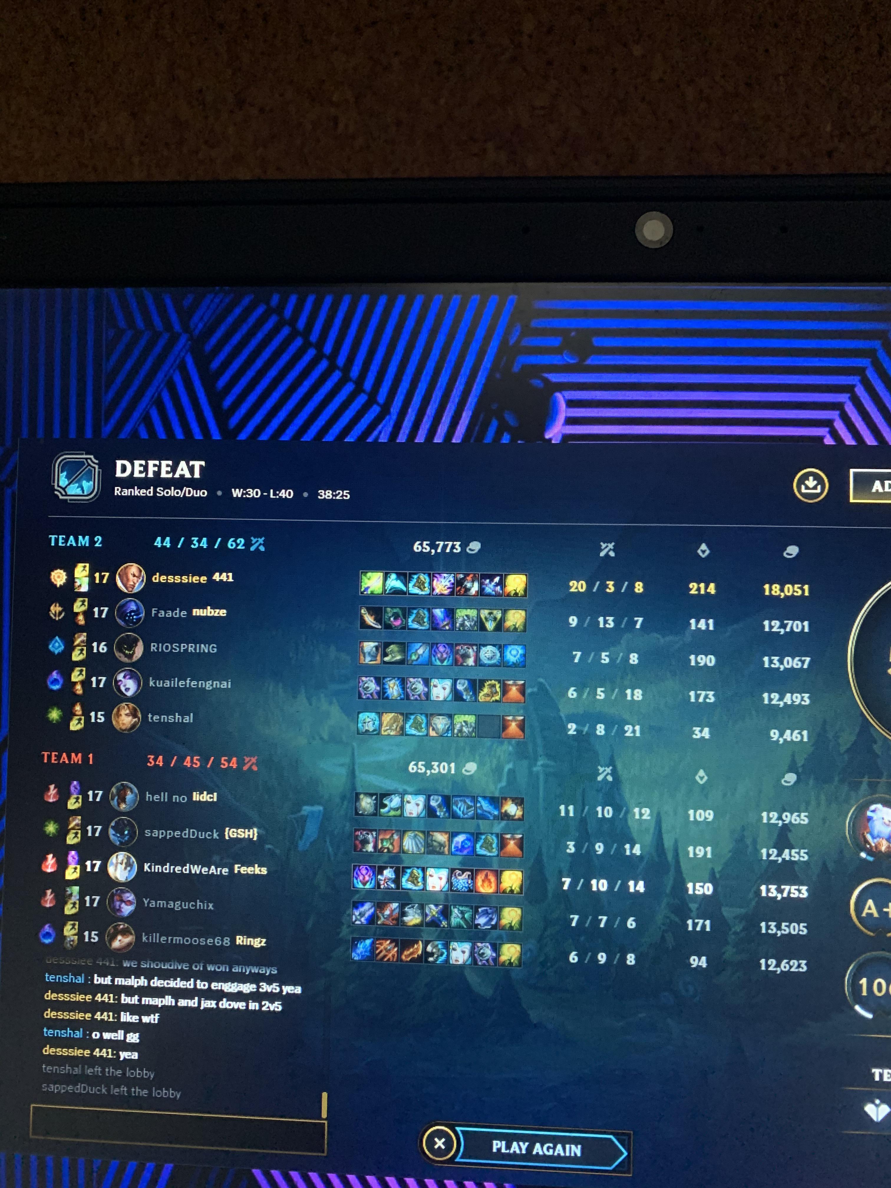 Never been so mad | Scrolller