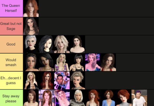 Never done one of these before, so here it is I guess. | Scrolller