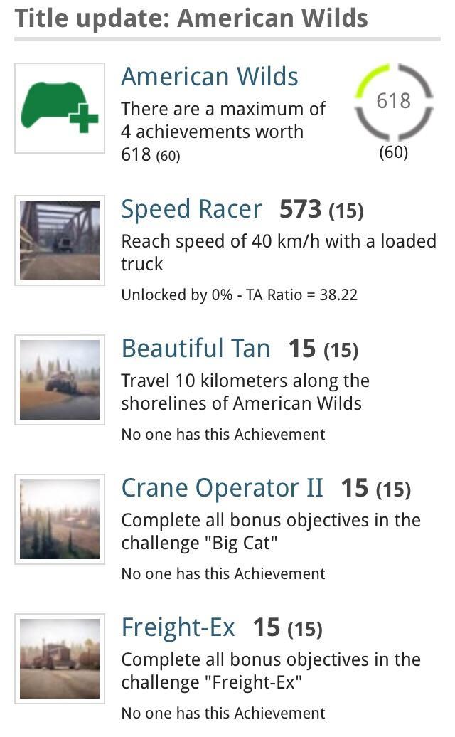 New achievements, with details | Scrolller