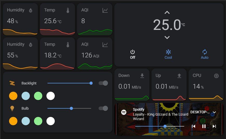 New dashboard for my wall-mounted tablet | Scrolller