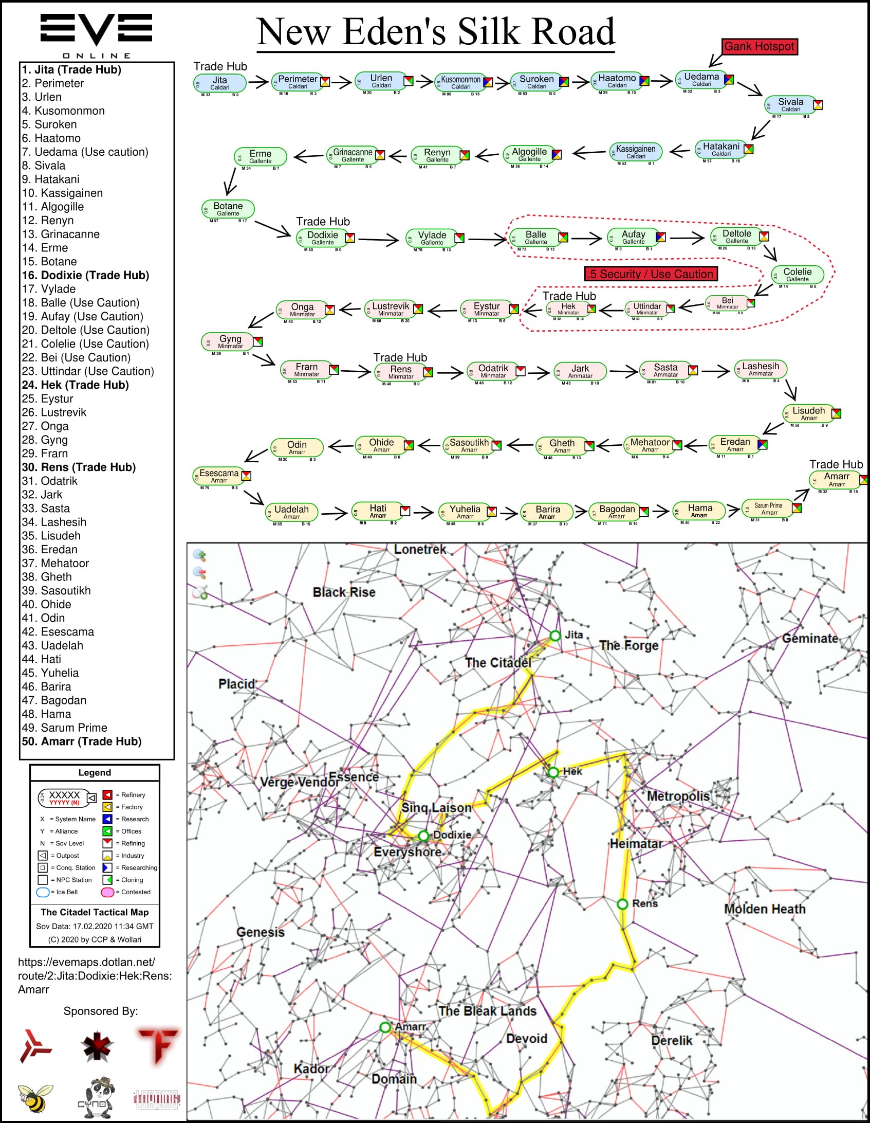 New Eden's new Silk Road | Scrolller