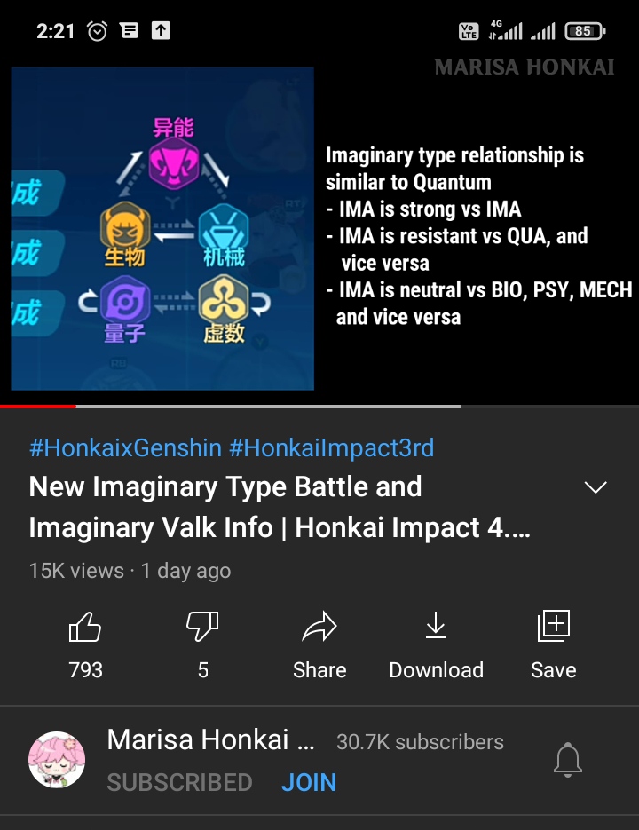 new enemy type in v4.9: imaginary | Scrolller
