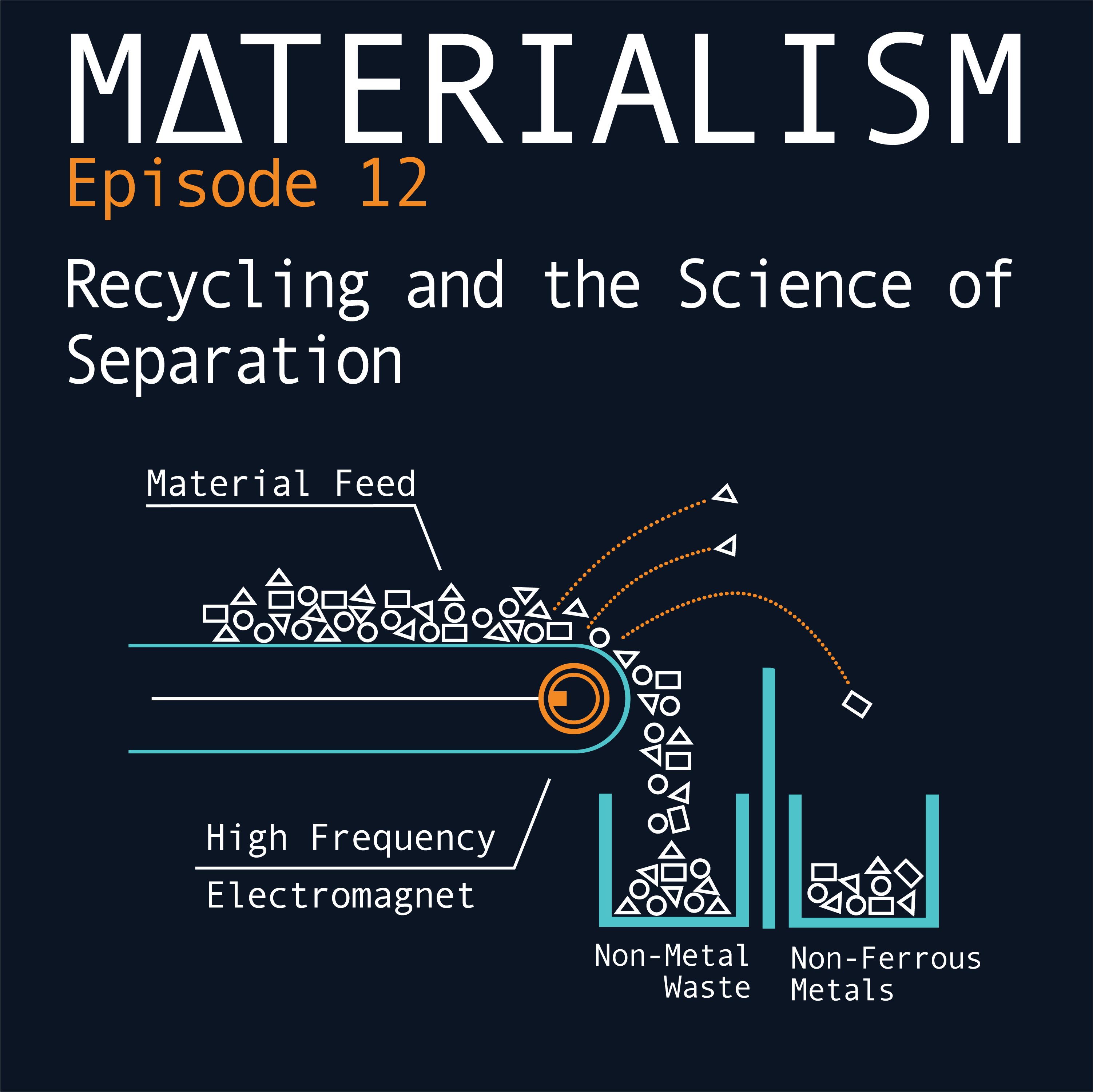 New Episode of Materialism on Recycling and Eddy Current Separation (links in comments) | Scrolller