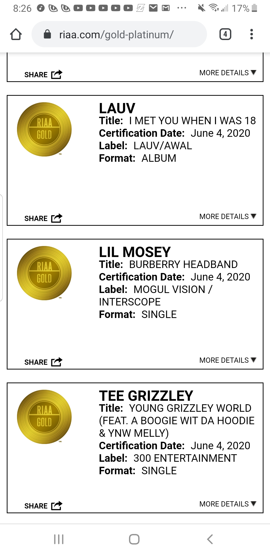 New Riaa Certification | Scrolller