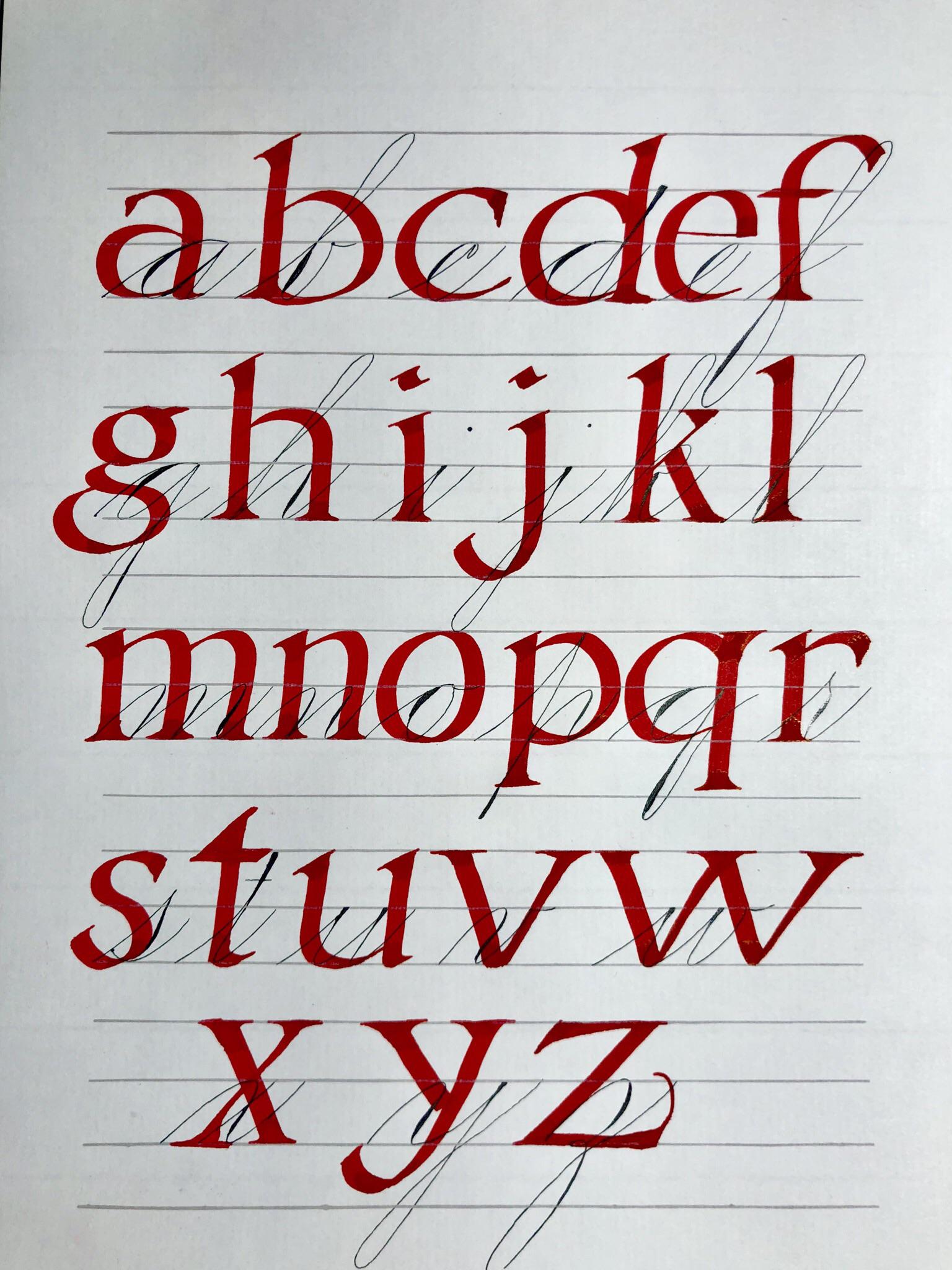 New Roman And Spencerian Calligraphic Overlap :) | Scrolller