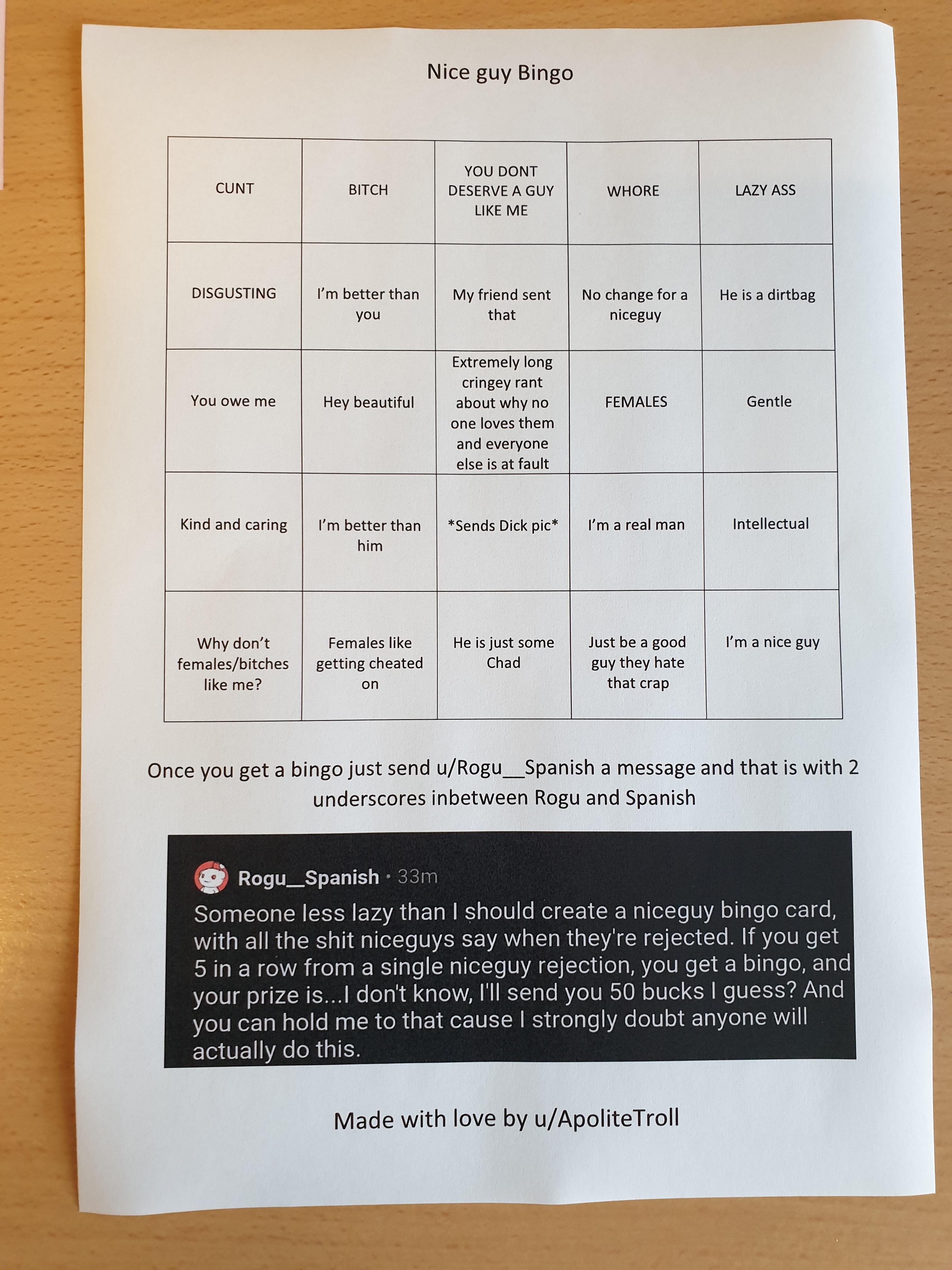 Niceguy bingo card for when you get rejected. | Scrolller