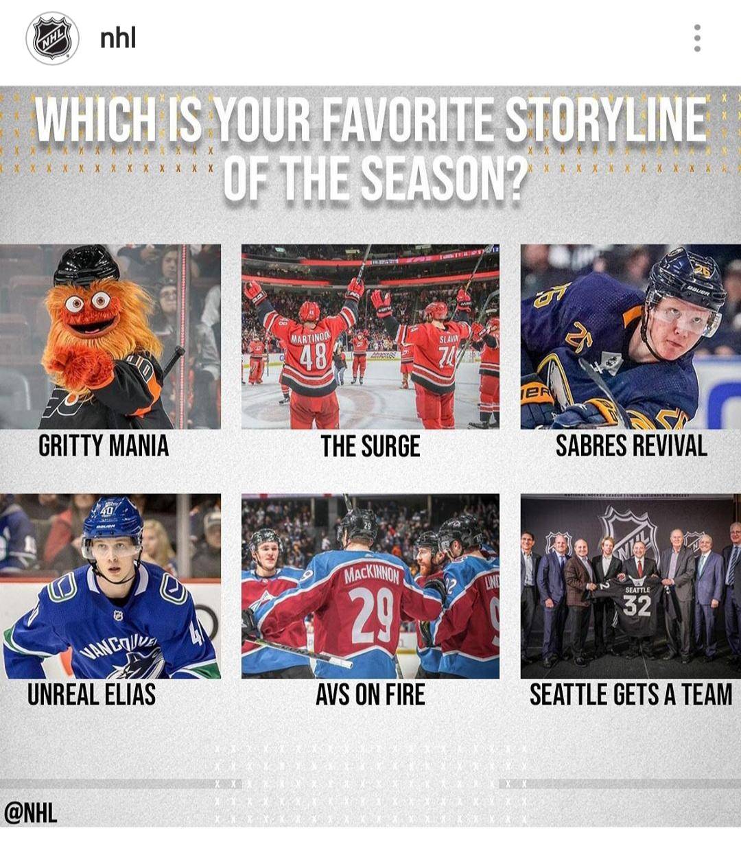 No competition | Scrolller