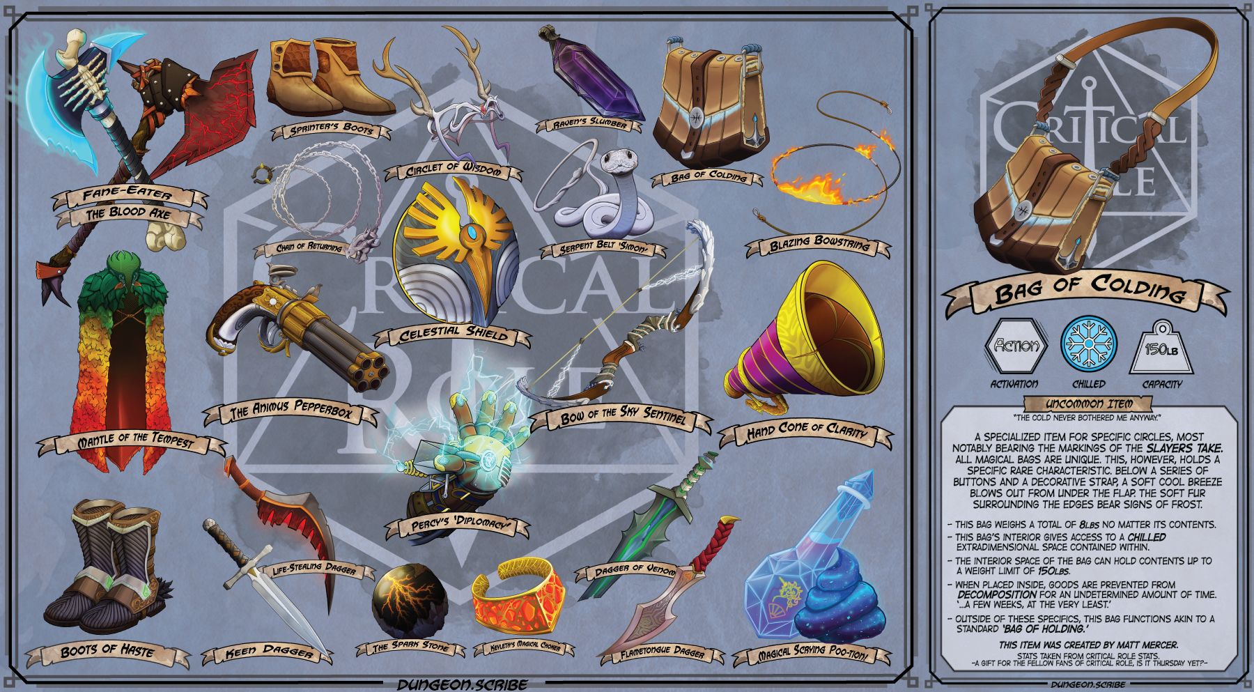 [No Spoilers] Vox Machina Magical Items & Cards: Update 3! | Scrolller