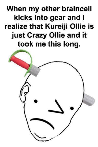 No thoughts, head empty | Scrolller